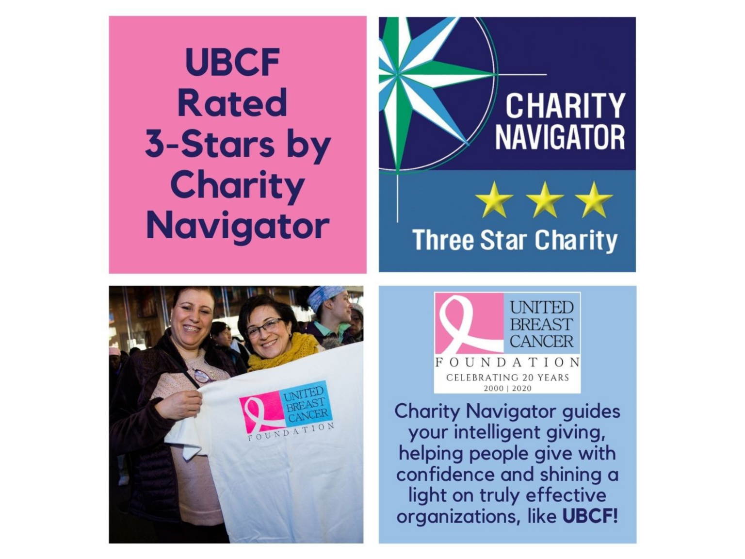 UBCF Receives Charity Navigator 3-Star Rating - United Breast Cancer ...