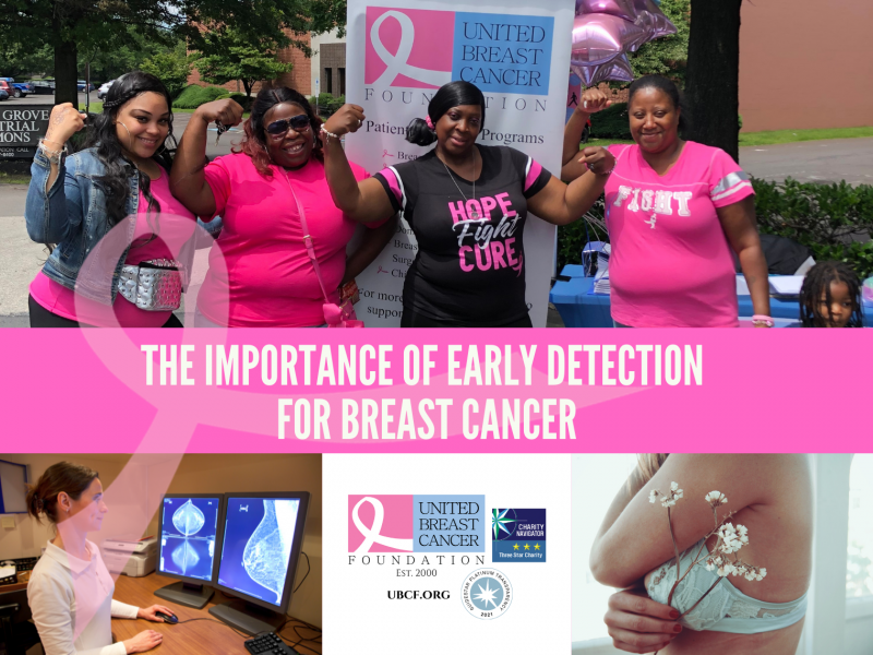 The Importance of Early Detection - United Breast Cancer Foundation