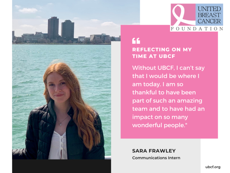 United Breast Cancer Foundation - Home