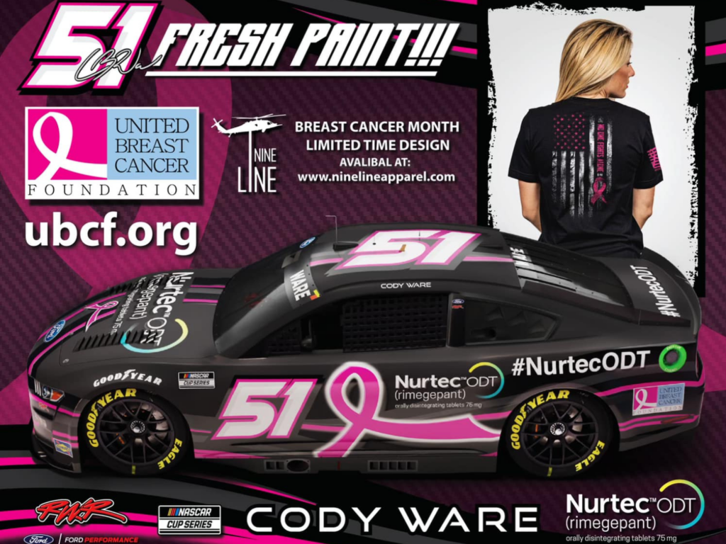 United Breast Cancer Foundation - Home