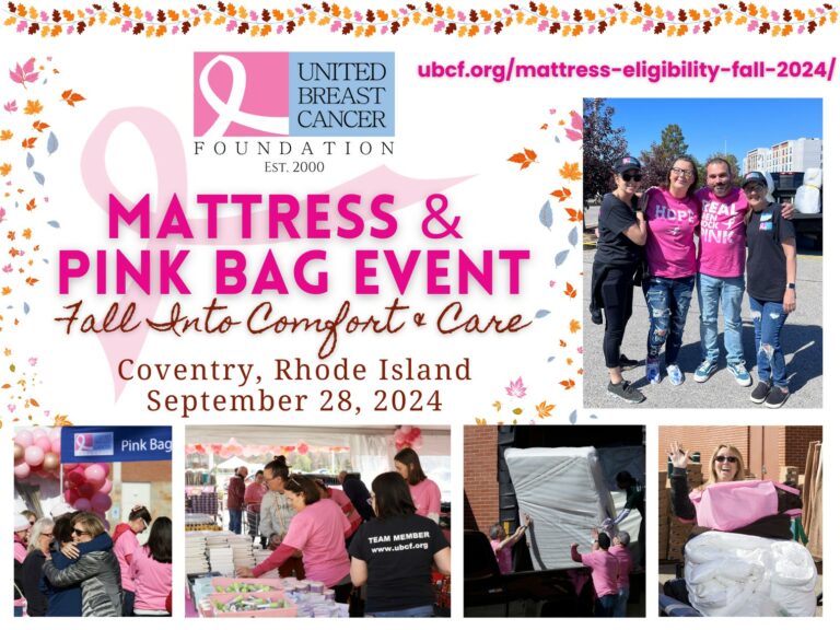 United Breast Cancer Foundation - Home