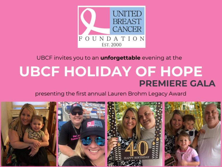 United Breast Cancer Foundation - Home