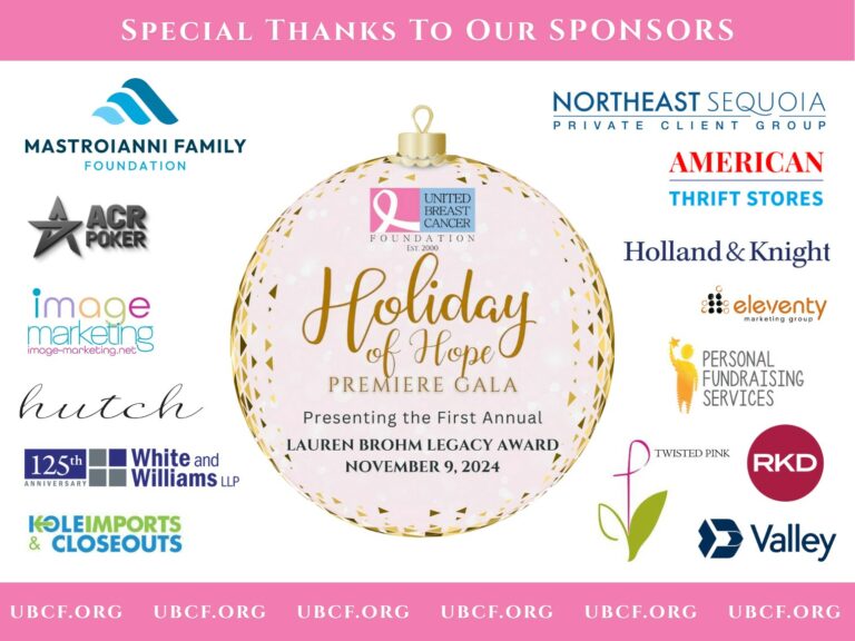 United Breast Cancer Foundation - Home